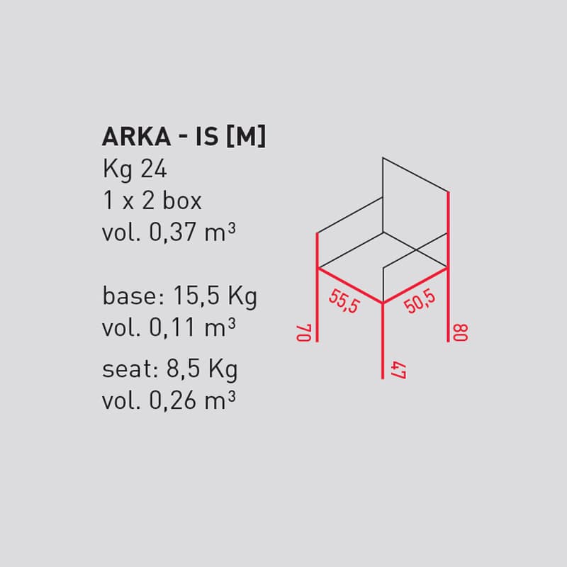 Arka Is M Bar Stool | Aria | FCI London