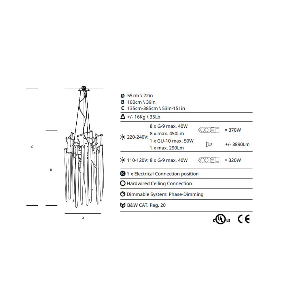 Waterfall Collection by Serip